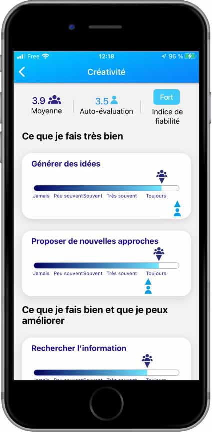 Entreprises & Ressources Humaines | COSS Pro by 5Feedback