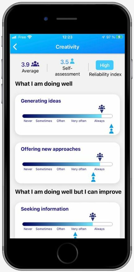 Entreprises & Ressources Humaines | COSS Pro by 5Feedback